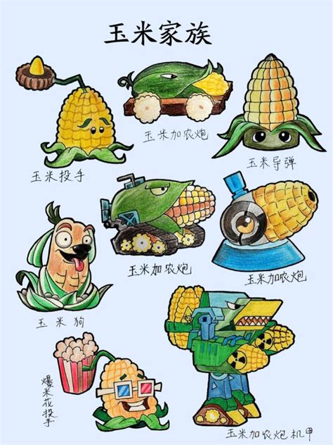 玉米加农炮二代的简笔画（漂亮11张） 简笔画图片大全