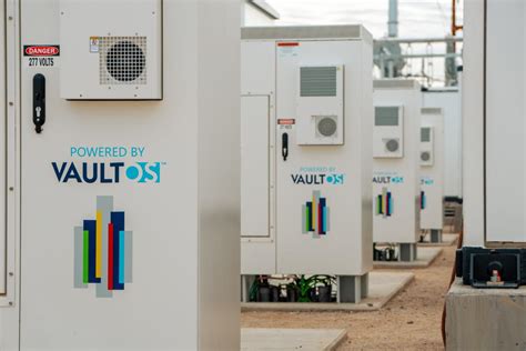 Reducing Execution Risk In Energy Storage With Vaultos™ Ems And Real Time… Wes Fuller