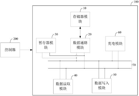 Read Write Circuit And Integrated Circuit Of Static Random Access Memory Sram Eureka Patsnap