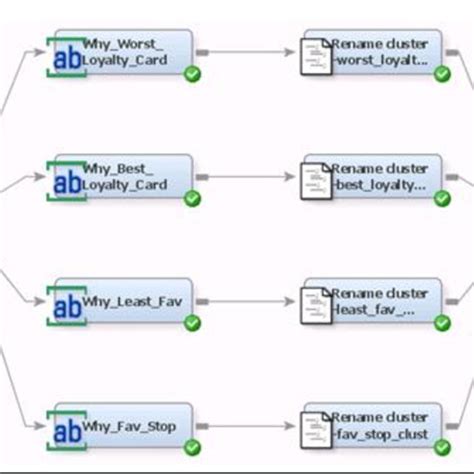 application of text mining on textual data download scientific diagram