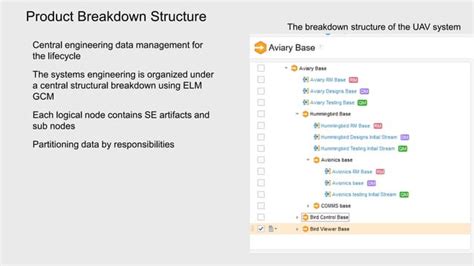 IBM Detailed ALM ELM For Aerospace Defence Overview PPTX