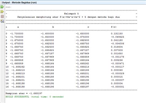 Java Metode Numerik Metode Bagi Dua