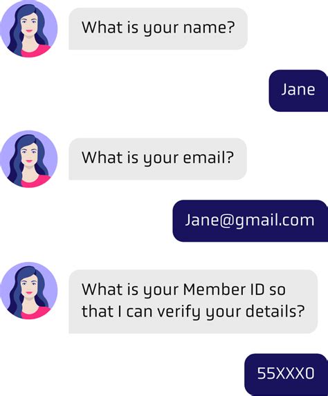A Comprehensive Guide To Conversational Marketing Benefits Tools