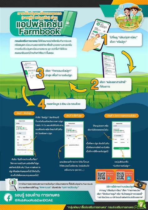 ข่าวเกษตรกรเตรียมพร้อม ขึ้นทะเบียนเกษตรกร 2567 อย่าให้เสียสิทธิ