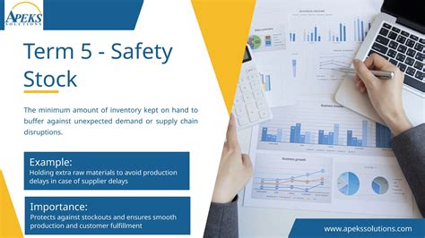 The 10 Most Important Inventory Management Terms You Need To Knowpptx