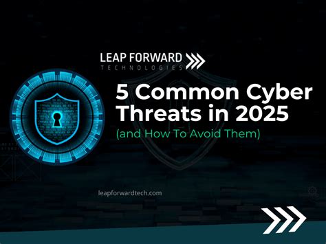 5 Common Cyber Threats In 2025 And How To Avoid Them Leap Forward