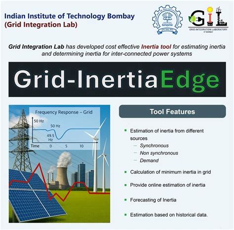 🚀𝗚𝗿𝗶𝗱 𝗜𝗻𝗲𝗿𝘁𝗶𝗮𝗘𝗱𝗴𝗲 𝗮 𝗻𝗲𝘄 𝗜𝗻𝗲𝗿𝘁𝗶𝗮 𝗲𝘀𝘁𝗶𝗺𝗮𝘁𝗶𝗼𝗻 𝘁𝗼𝗼𝗹 𝗱𝗲𝘃𝗲𝗹𝗼𝗽𝗲𝗱 𝗯𝘆 Grid Integration Lab Iit Bombay