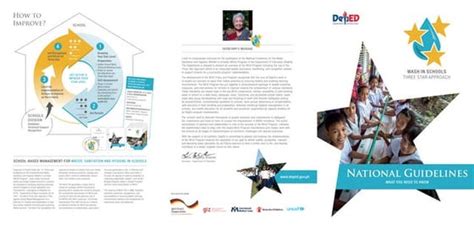 Deped Wins Program Overview Pptx