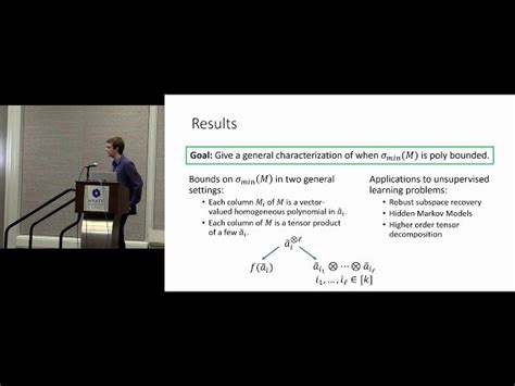 Ieee Focs Foundations Of Computer Science Talk Smoothed Analysis In