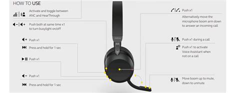 Tai Nghe Call Center Jabra Evolve Ms Stereo Ch Nh H Ng Gi R Qu