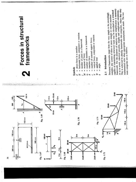 Str211 Structural Framework Pdf
