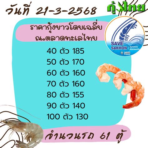 ราคากุ้งขาววันที่ 21 มีนาคม 2568 กุ้งไทย นสพ กุ้งไทย Facebook