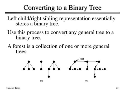 Ppt General Trees Powerpoint Presentation Free Download Id418852