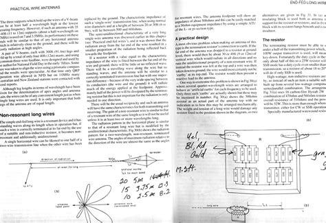 Terminating Resistor For Long Wire Antenna Northeast Cracker Barrel Net