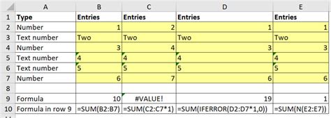 Adding Up Text Numbers In Excel Another Technique A Accounting