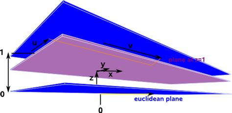 Maths Conformal Space Martin Baker