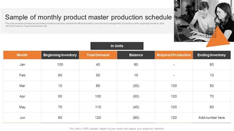 Sample Of Monthly Product Master Production Schedule Boosting