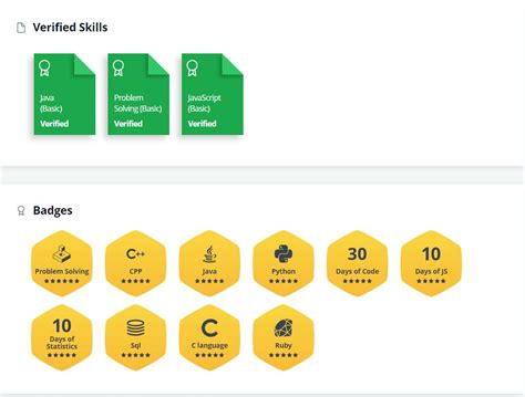 Harsh Mishra On Linkedin 100daysofcode Programming Javascript Algorithms Codingchallenge