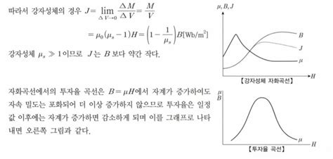 전기자기자성체와 자기회로 자화의 세기 네이버 블로그
