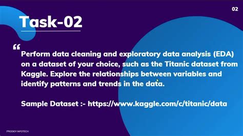 Shivsagar Mishra On Linkedin Dataanalytics Datavisualization