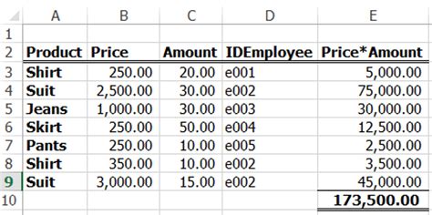 การหาผลรวมด้วย Sum Sumif Sumifs ใน Excel ~ Computer Knowledge