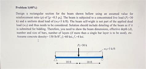 Solved Design A Rectangular Section For The Beam Shown Chegg