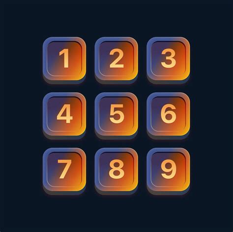 Erica Leong • Figma Keypads