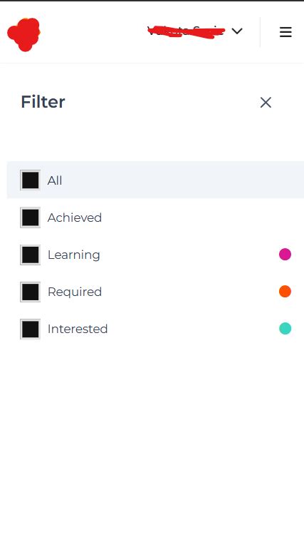 Html How To Set P Multiselect To Be Always Open Stack Overflow