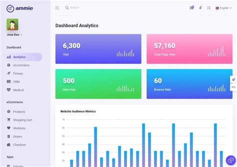 独立开发者必备的29个开源react后台管理模板 Csdn博客