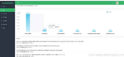 计算机毕业设计python电商品推荐系统 商品比价系统 电商比价系统 商品可视化 商品爬虫 机器学习 深度学习 京东爬虫 国美爬虫 淘宝爬虫 大数据