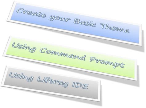 Basic Liferay Theme Development Pro Liferay