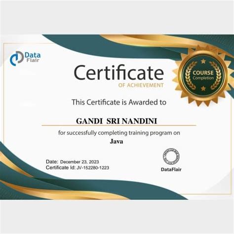 Gandi Sri Nandini Yadav On Linkedin Java Programming Dataflair Learningjourney Careergrowth