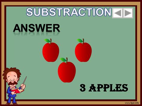 Addition And Subtraction Ppt PPT