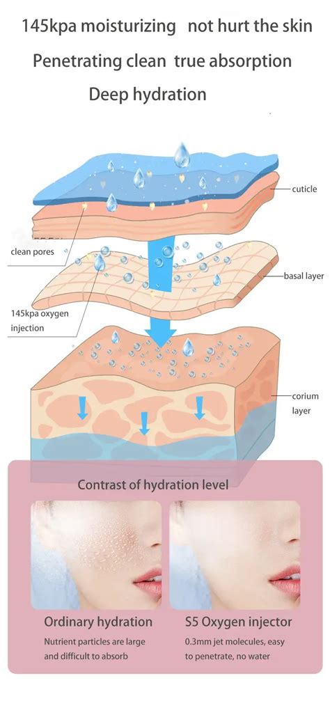 Fashionable Metal Appearance Oxygen Injection Apparatus