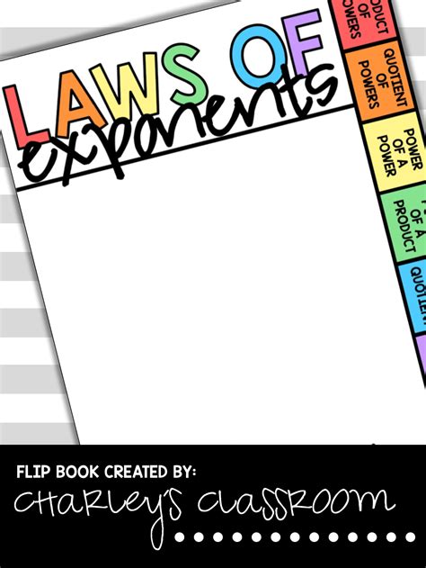 Laws Of Exponents Flip Book Math Charleys Classroom