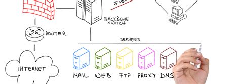 IT Infrastructure Design McLean IT Consulting