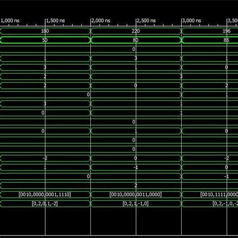General Block Diagram Of Qsd Addition Download Scientific Diagram