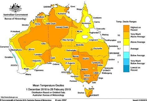 Bom Climate Reports Crikey And Its The Weather Cycles