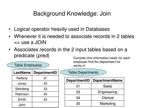 Ppt Efficient Parallel Set Similarity Joins Using Mapreduce Rares