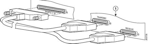 Download Connecting Patch Panel Router Free Software Piratebaygroovy