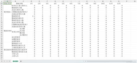 java excel 导出合并单元格 java excel导出合并的数据 csdn博客