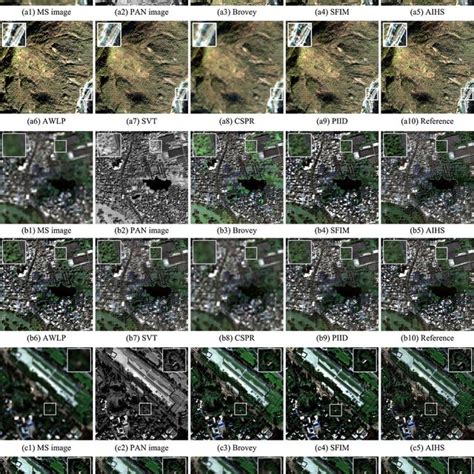 An Example Of Intrinsic Image Decomposition The Input Image I A The