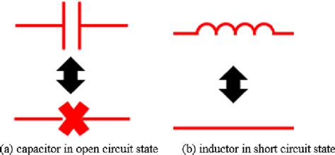 Figure 1 From Application Of Multisim In The Teaching Of Electrical And Electronic Course In