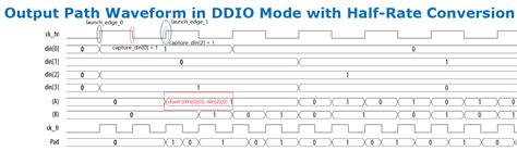 Re Reclock Constrains For Gpio Ip Core Of Arria 10 Intel Community