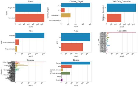 Github Alejandrahuamanpandas Analysis Data Analysis Notebook On