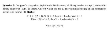 Solved Question 3 Design Of A Comparison Logic Circuit We