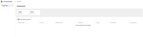Seems Not Working With Aws Msk The Broker Does Not Support Describelogdirs · Issue 3261