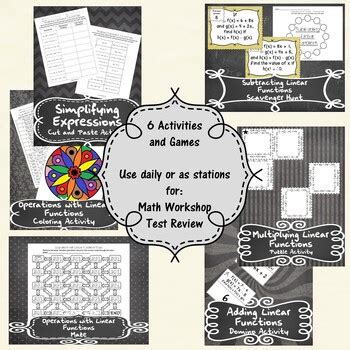 Operations On Linear Functions Unit Algebraic Reasoning By Jstalling