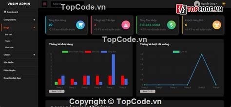 Website Bán Thiết Bị Phần Mềm Dạy Học Số Reactjs Nodejs Đầy đủ Báo Cáo Slide Và Các Sơ đồ
