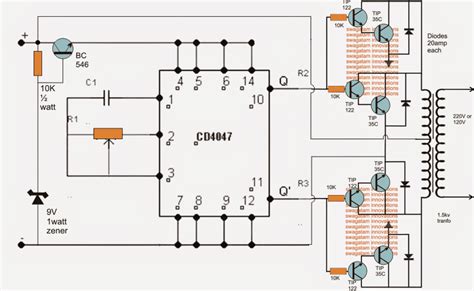Basic Inverter Circuit Block Diagram